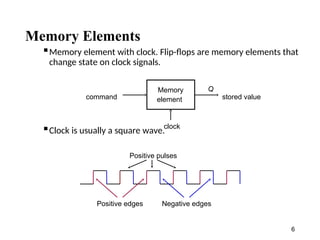16148_flip-flopaaaaaaaaaaaaaaaaa1[1].ppt