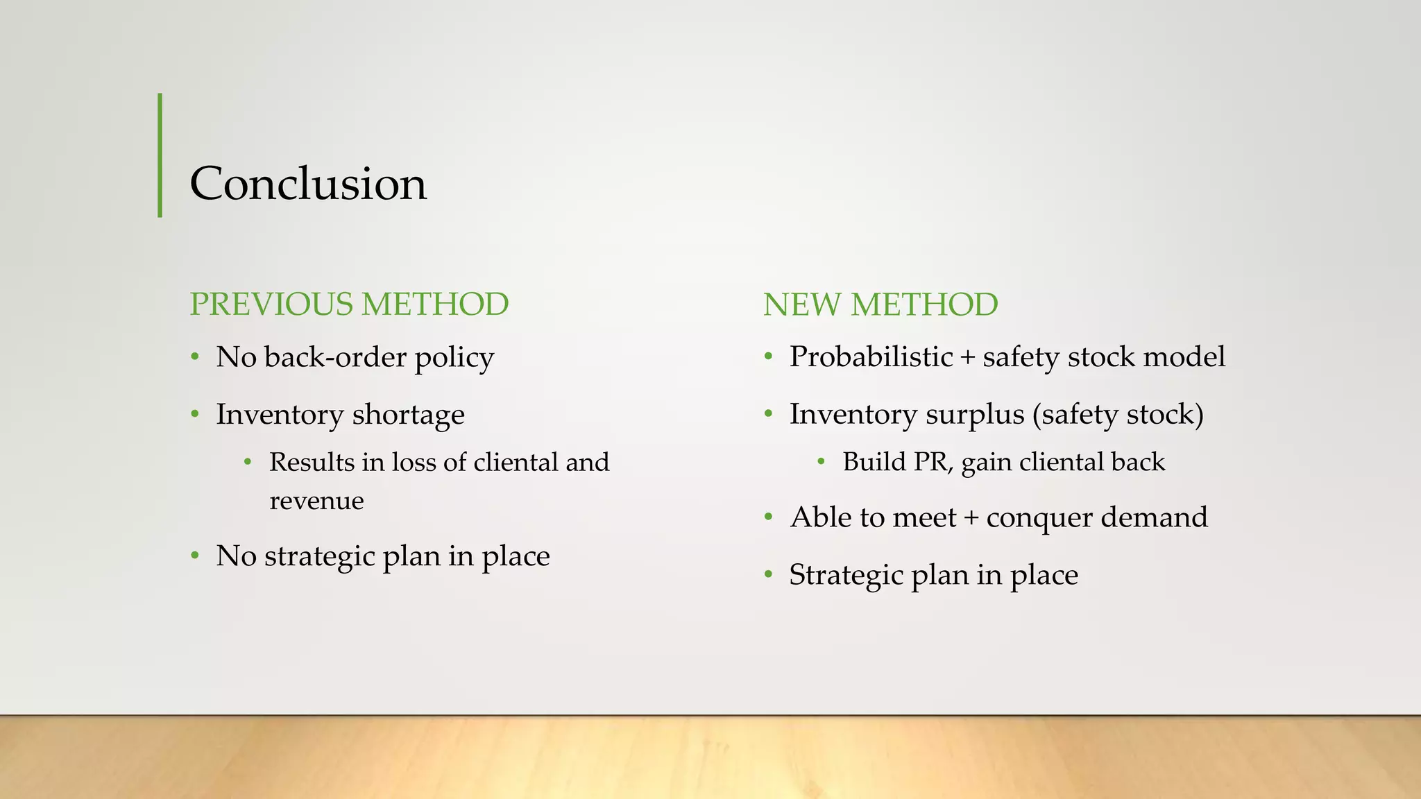 Zhou Bicycle Company ppf | PPTX