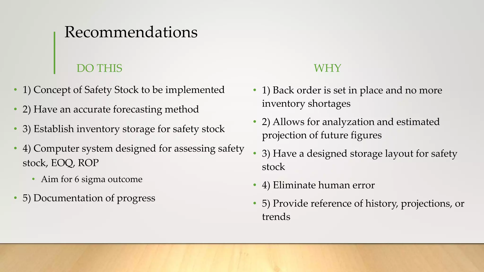 Zhou Bicycle Company ppf | PPTX