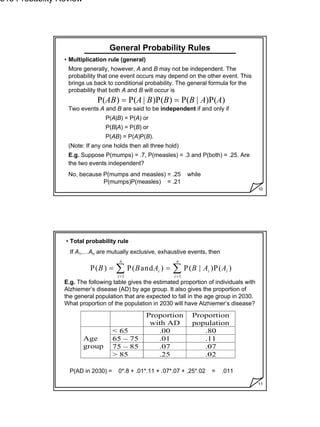 1615 probability-notation for joint probabilities | PDF