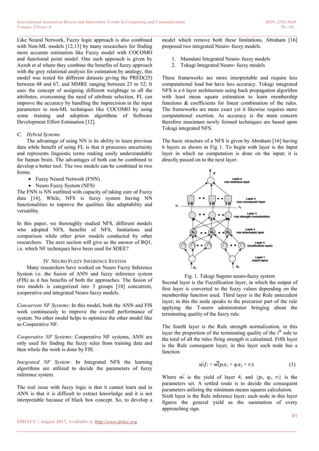 Software Effort Estimation using Neuro Fuzzy Inference System: Past and Present | PDF