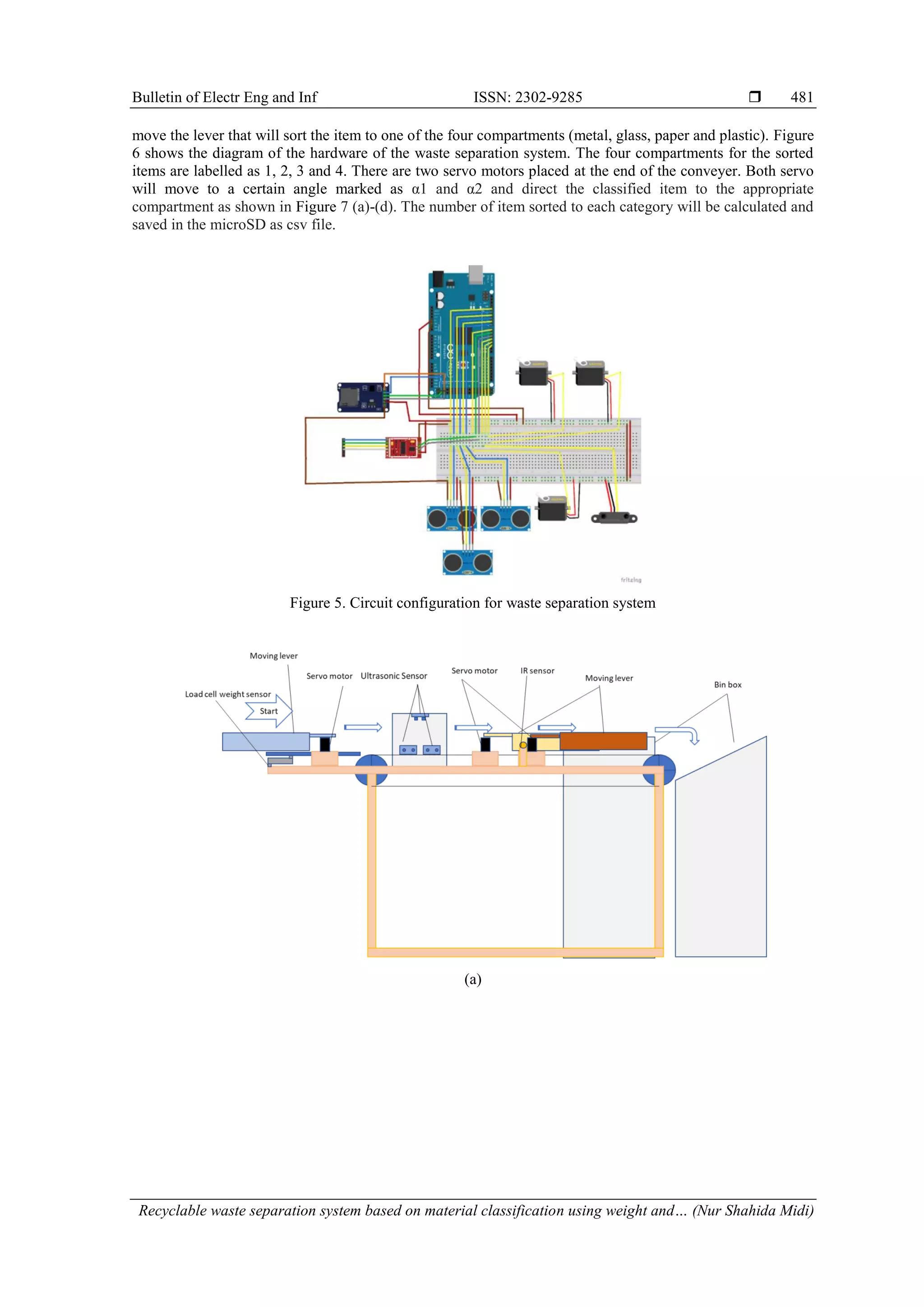 Recyclable waste separation system based on material classification ...