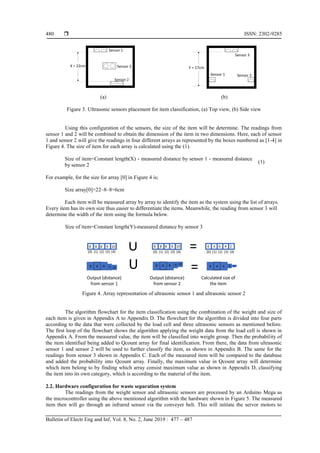 Recyclable waste separation system based on material classification using weight and size of ...