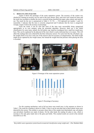 Recyclable waste separation system based on material classification ...