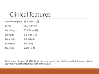 1615312301812_Acute Pancreatitis.pptx