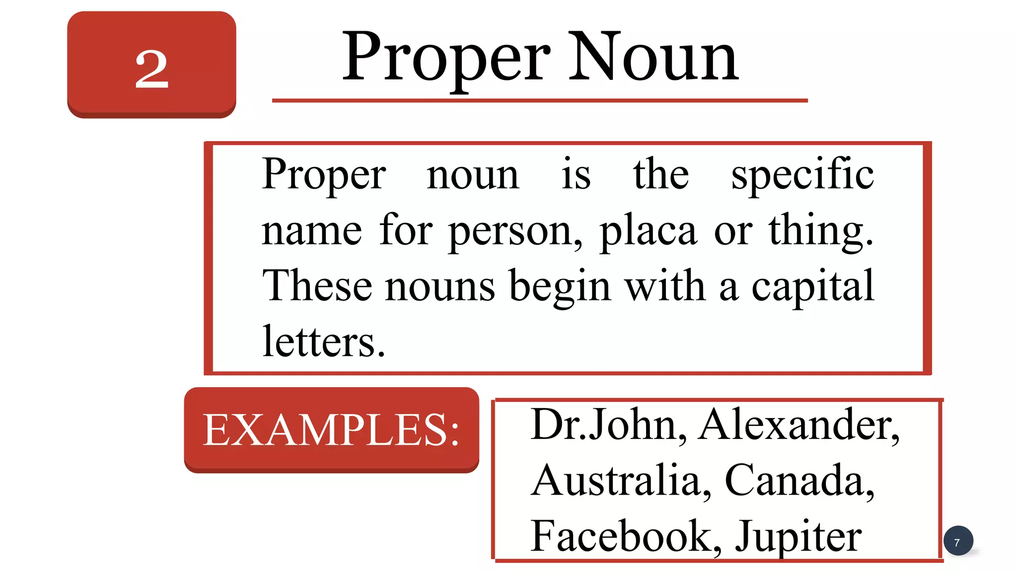 NOUN, EXAMPLES, TYPES with infographics PPT | PPTX
