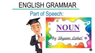 NOUN, EXAMPLES, TYPES with infographics PPT | PPTX