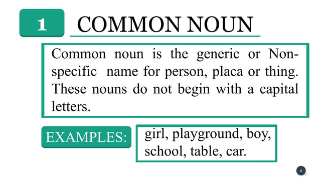 NOUN, EXAMPLES, TYPES with infographics PPT | PPTX