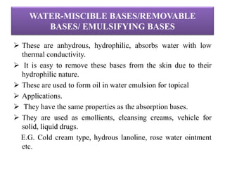 Semi solid dosage forms | PPTX