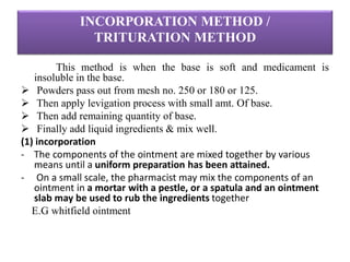 Semi solid dosage forms | PPTX