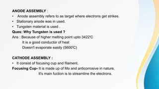 Conventional X-RAY Tube | PPTX