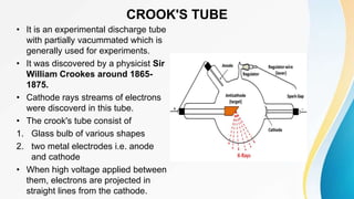 Conventional X-RAY Tube | PPTX