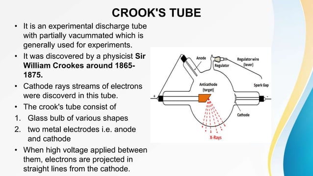 Conventional X-RAY Tube | PPTX | Physics | Science