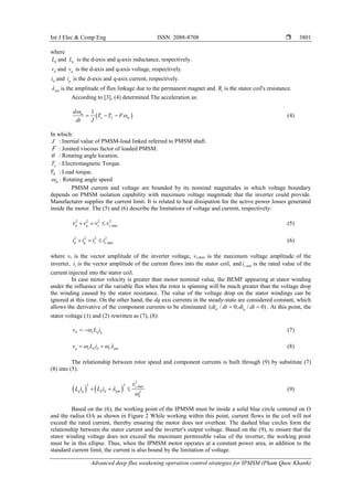 Advanced deep flux weakening operation control strategies for IPMSM | PDF | Track and Field | Sports