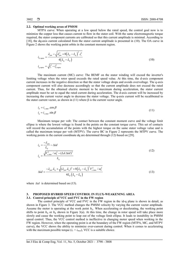 Advanced deep flux weakening operation control strategies for IPMSM | PDF | Track and Field | Sports