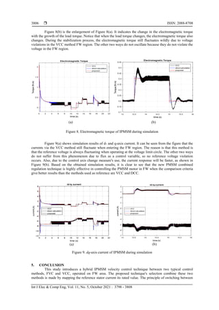 Advanced deep flux weakening operation control strategies for IPMSM | PDF | Track and Field | Sports