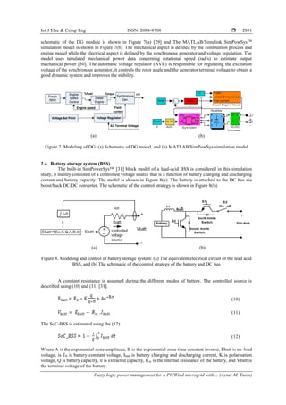 Fuzzy logic power management for a PV/wind microgrid with backup and ...