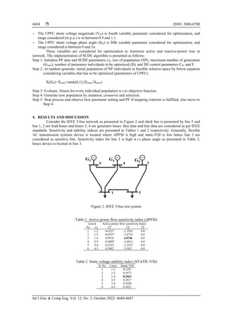 Optimal siting and sizing of unified power flow controller using sensitivity constrained ...