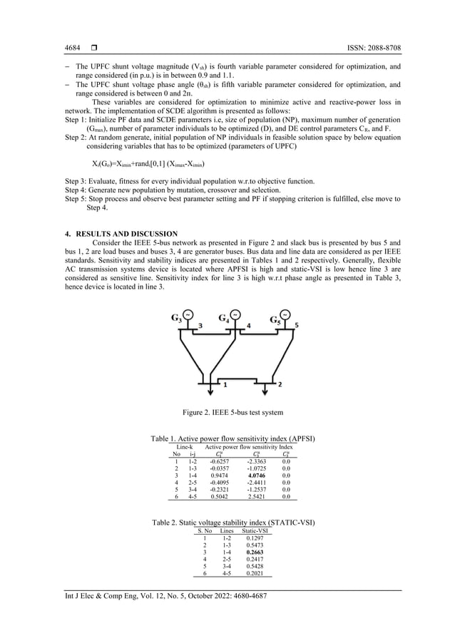 Optimal siting and sizing of unified power flow controller using sensitivity constrained ...