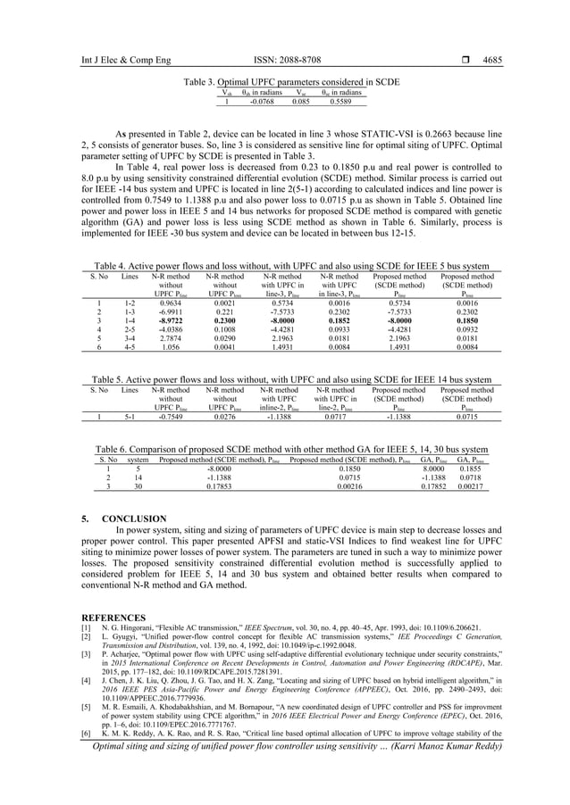 Optimal Siting And Sizing Of Unified Power Flow Controller Using Sensitivity Constrained 
