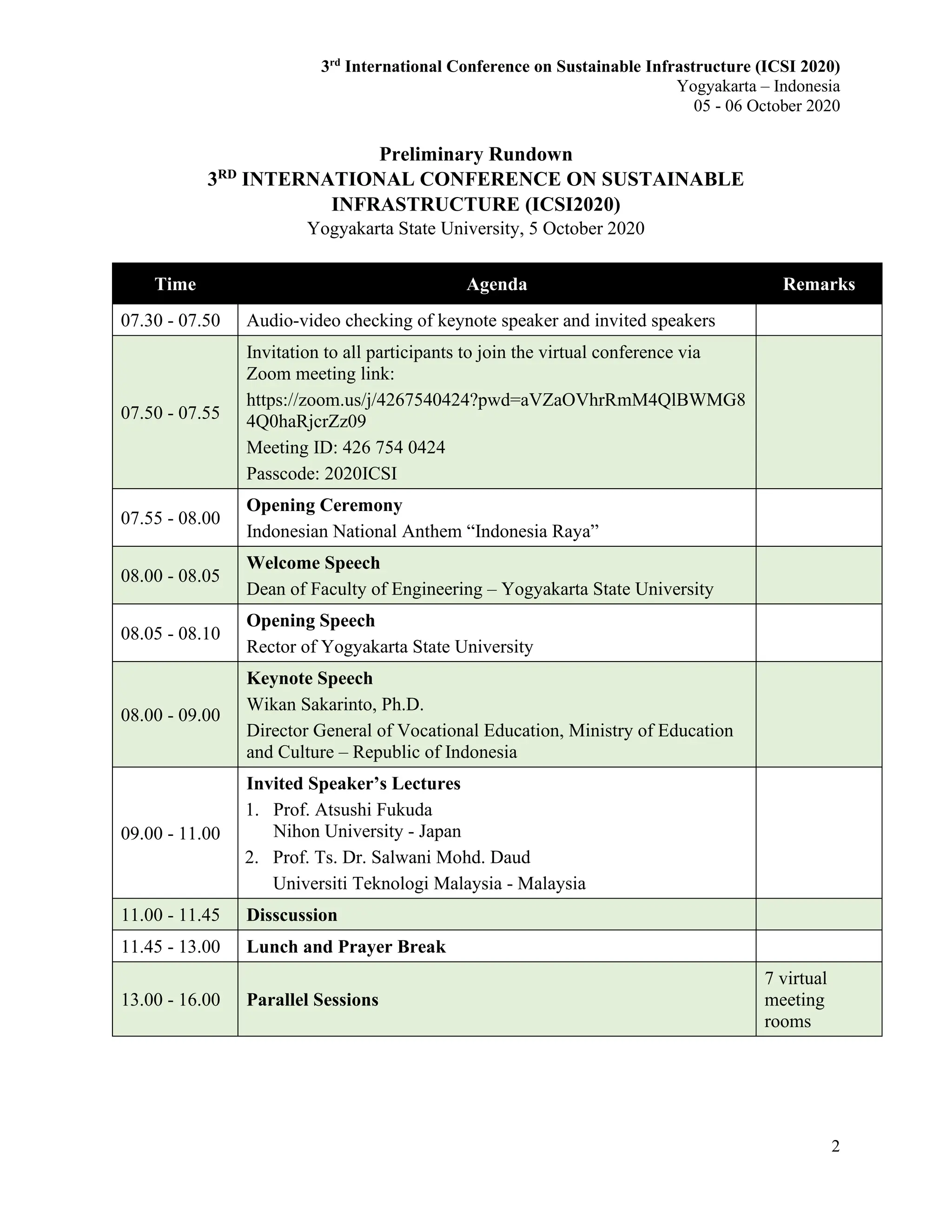 SKKNI 2014-350 peraturan pemerintah tentang | PDF