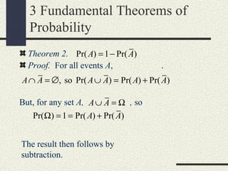 1616 probability-the foundation of probability theory | PPT