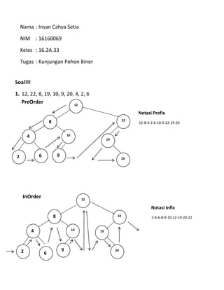 Kunjungan Pohon Biner | PDF