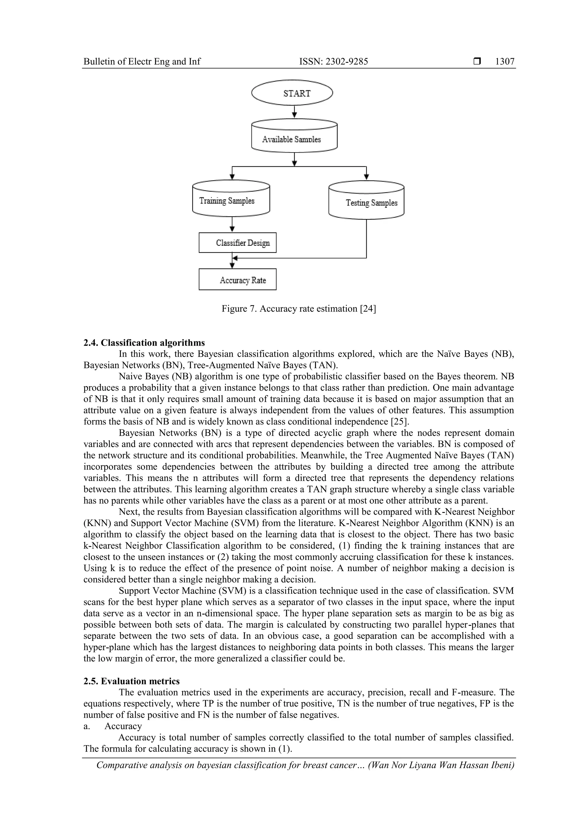 Comparative Analysis On Bayesian Classification For Breast Cancer