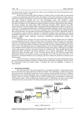 Comparative analysis on bayesian classification for breast cancer problem | PDF