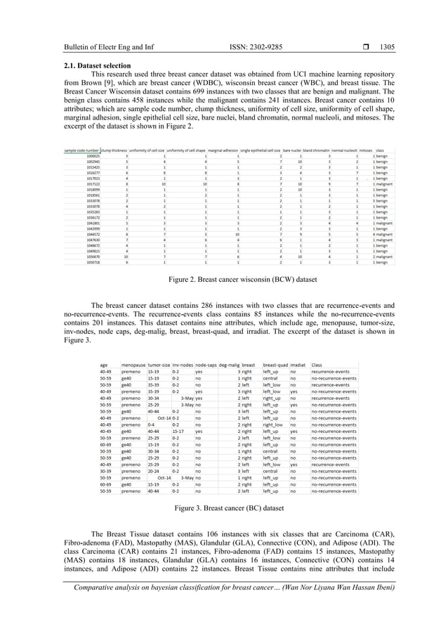 Comparative analysis on bayesian classification for breast cancer problem | PDF
