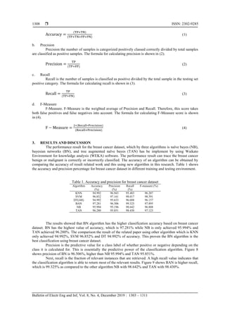 Comparative analysis on bayesian classification for breast cancer ...