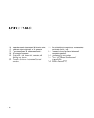 INCOSE Systems Engineering Handbook A Guide for System Life Cycle ...