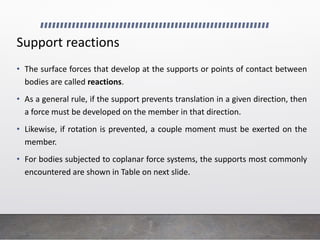 MechanicsofMAter | PPT