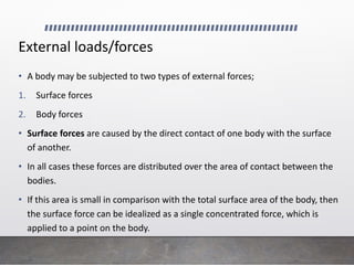 MechanicsofMAter | PPT