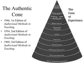 Copy of Dale's cone of experiences Educ 2a.ppt