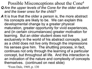 Copy of Dale's cone of experiences Educ 2a.ppt