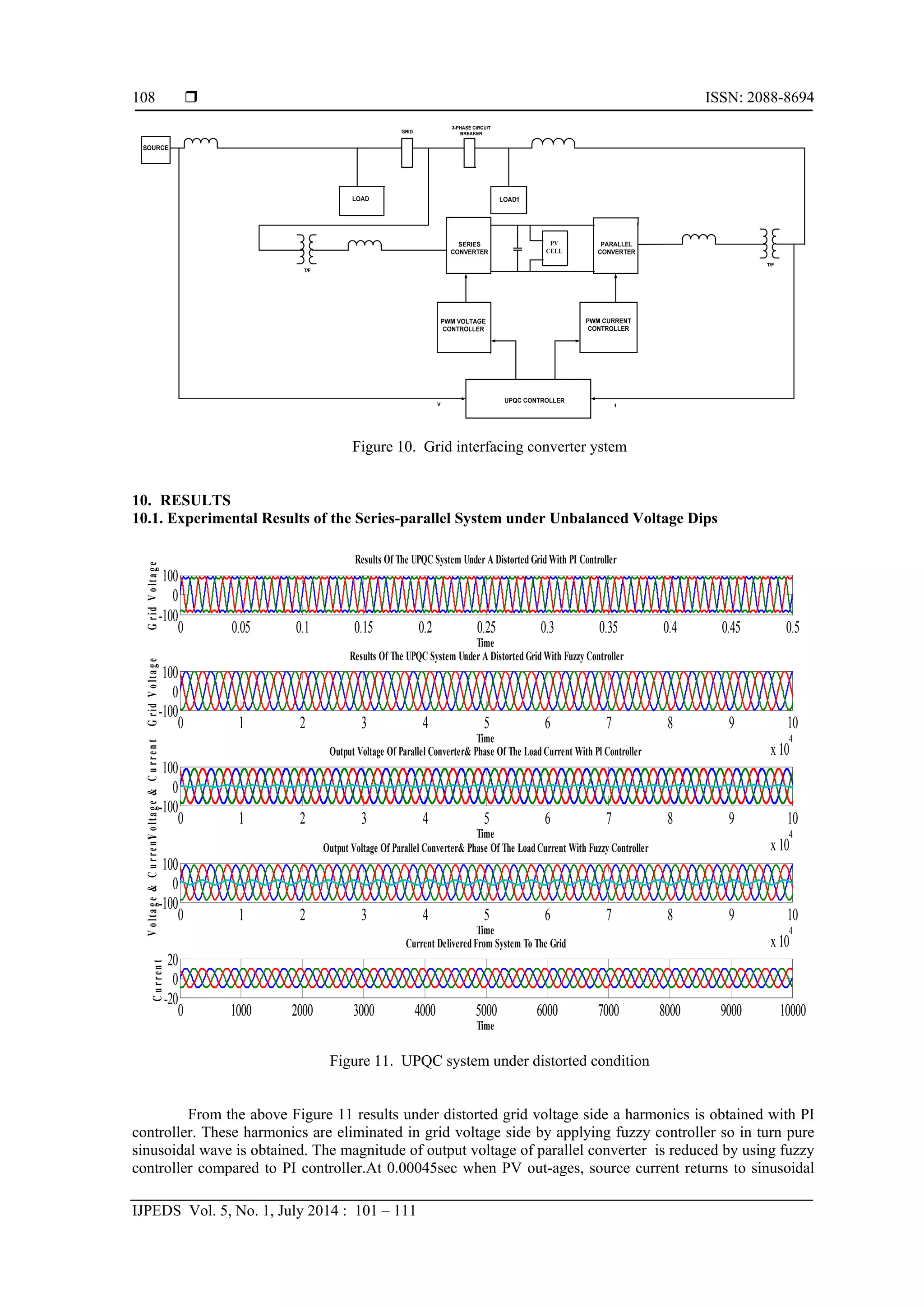 Improvement of Power Quality using Fuzzy Logic Controller in Grid Connected Photovoltaic Cell ...