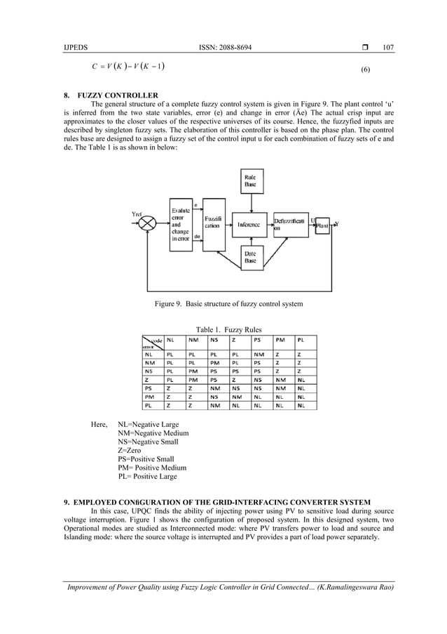 Improvement of Power Quality using Fuzzy Logic Controller in Grid Connected Photovoltaic Cell ...