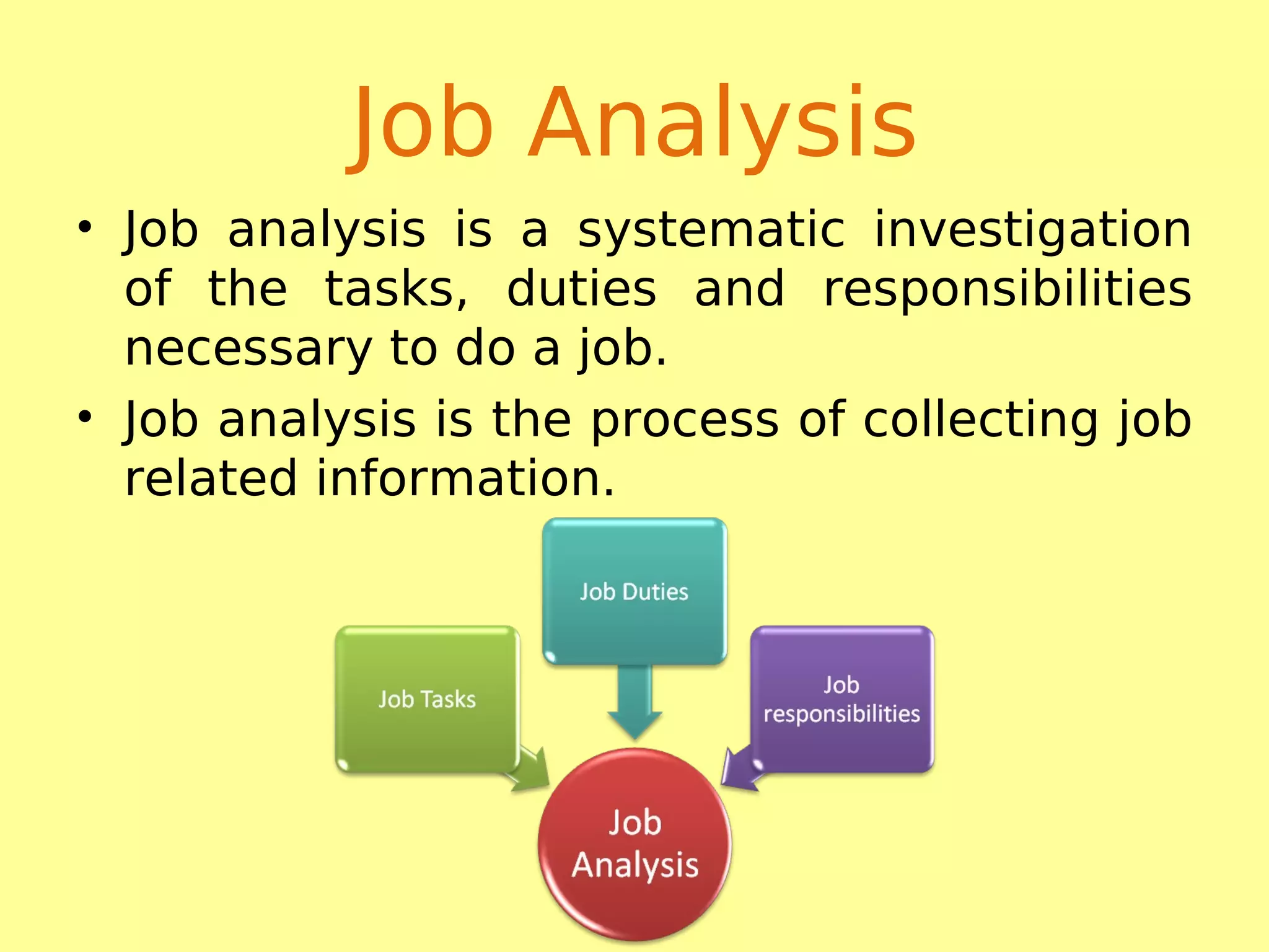 16170042 job-analysis-ppt | PDF
