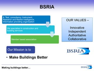 BSRIA Compliance Services Presentation | PPT