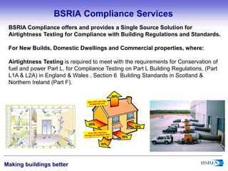 BSRIA Compliance Services Presentation | PPT
