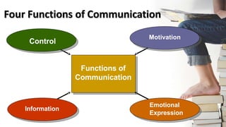 Managers and Communications in Education | PPT