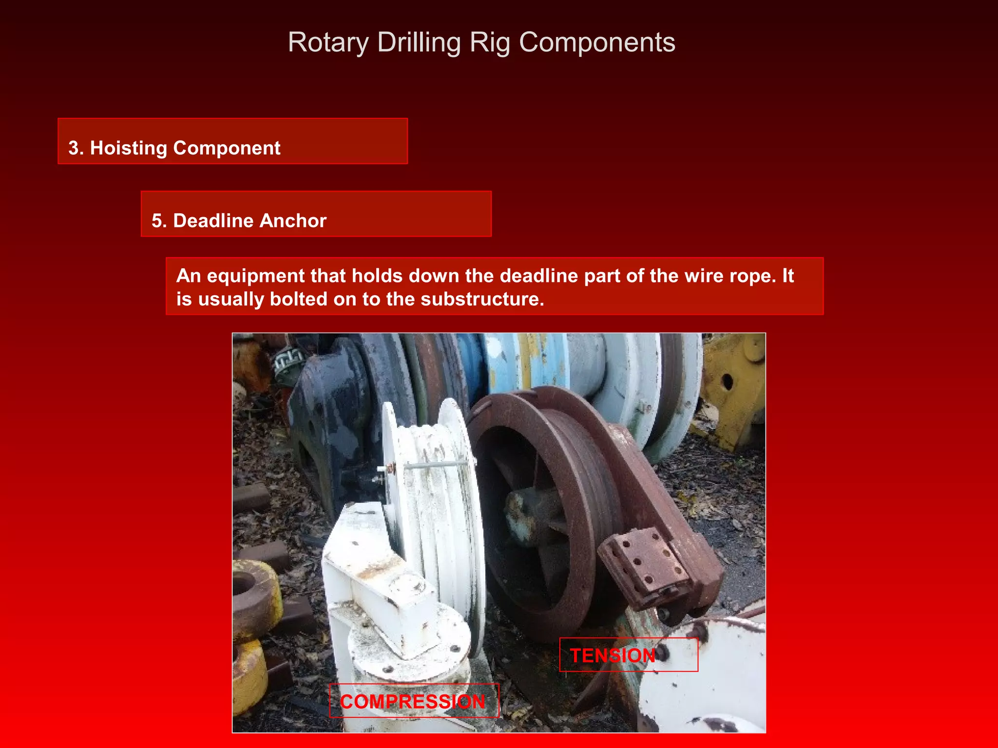 16176745 drilling-rig-operations-a-to-z-rotary-drilling-rig-components ...