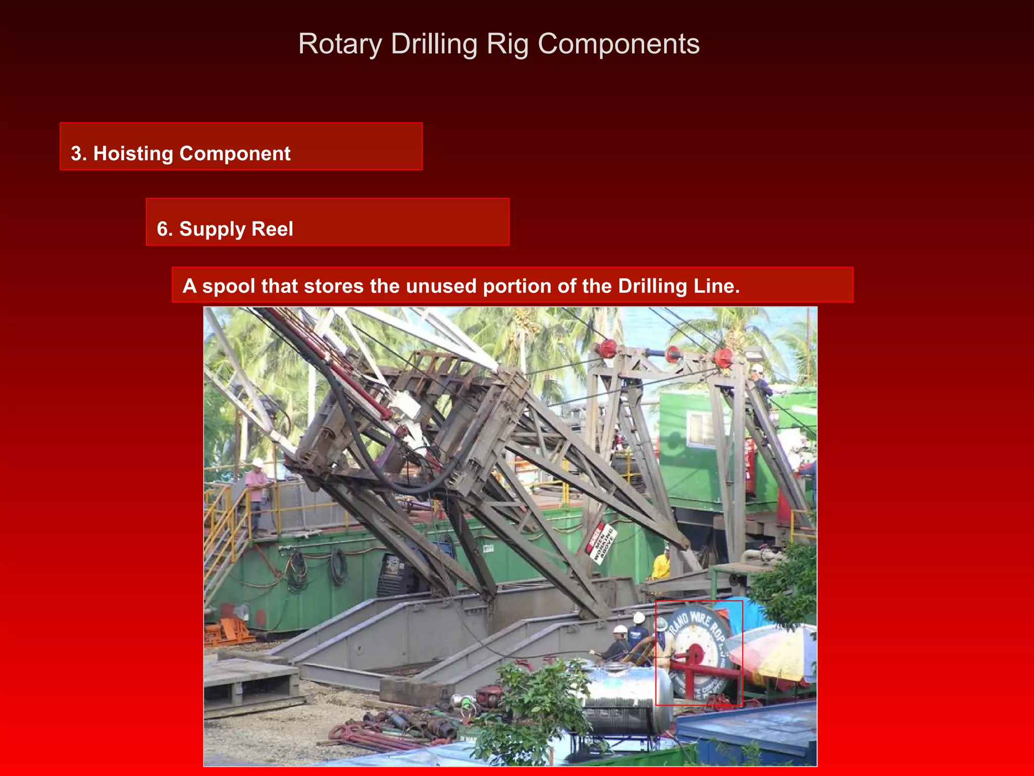 16176745 drilling-rig-operations-a-to-z-rotary-drilling-rig-components ...