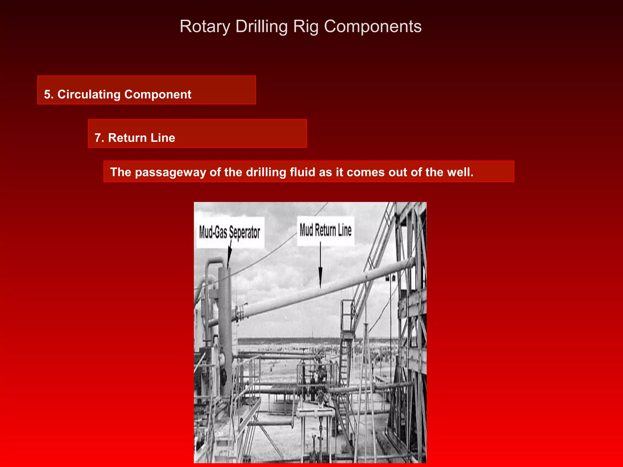 16176745 drilling-rig-operations-a-to-z-rotary-drilling-rig-components ...