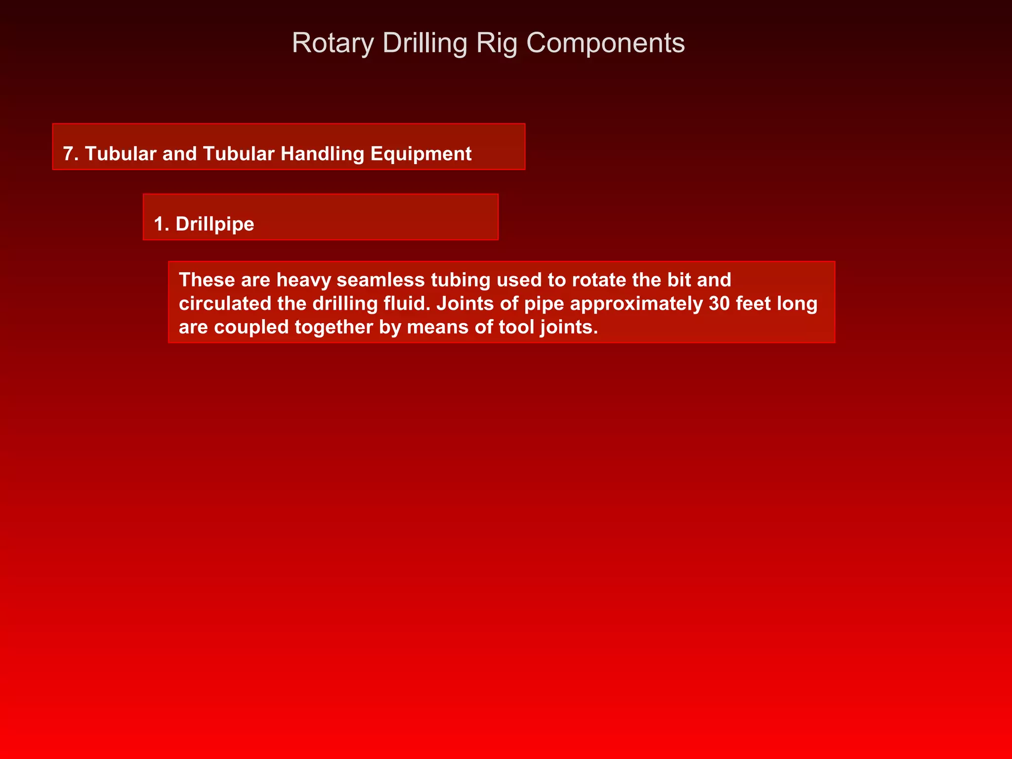 16176745 drilling-rig-operations-a-to-z-rotary-drilling-rig-components ...