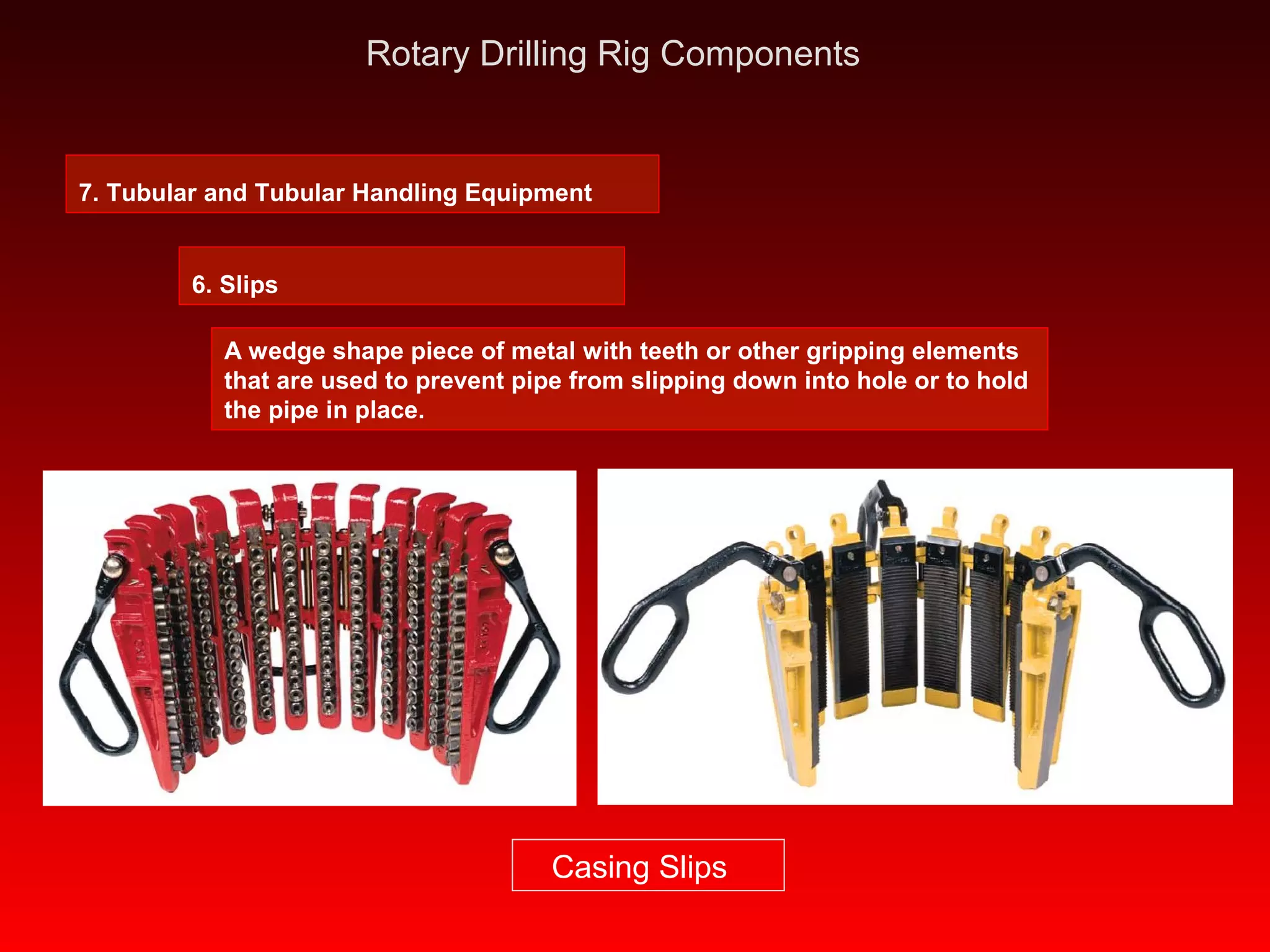 16176745 drilling-rig-operations-a-to-z-rotary-drilling-rig-components ...