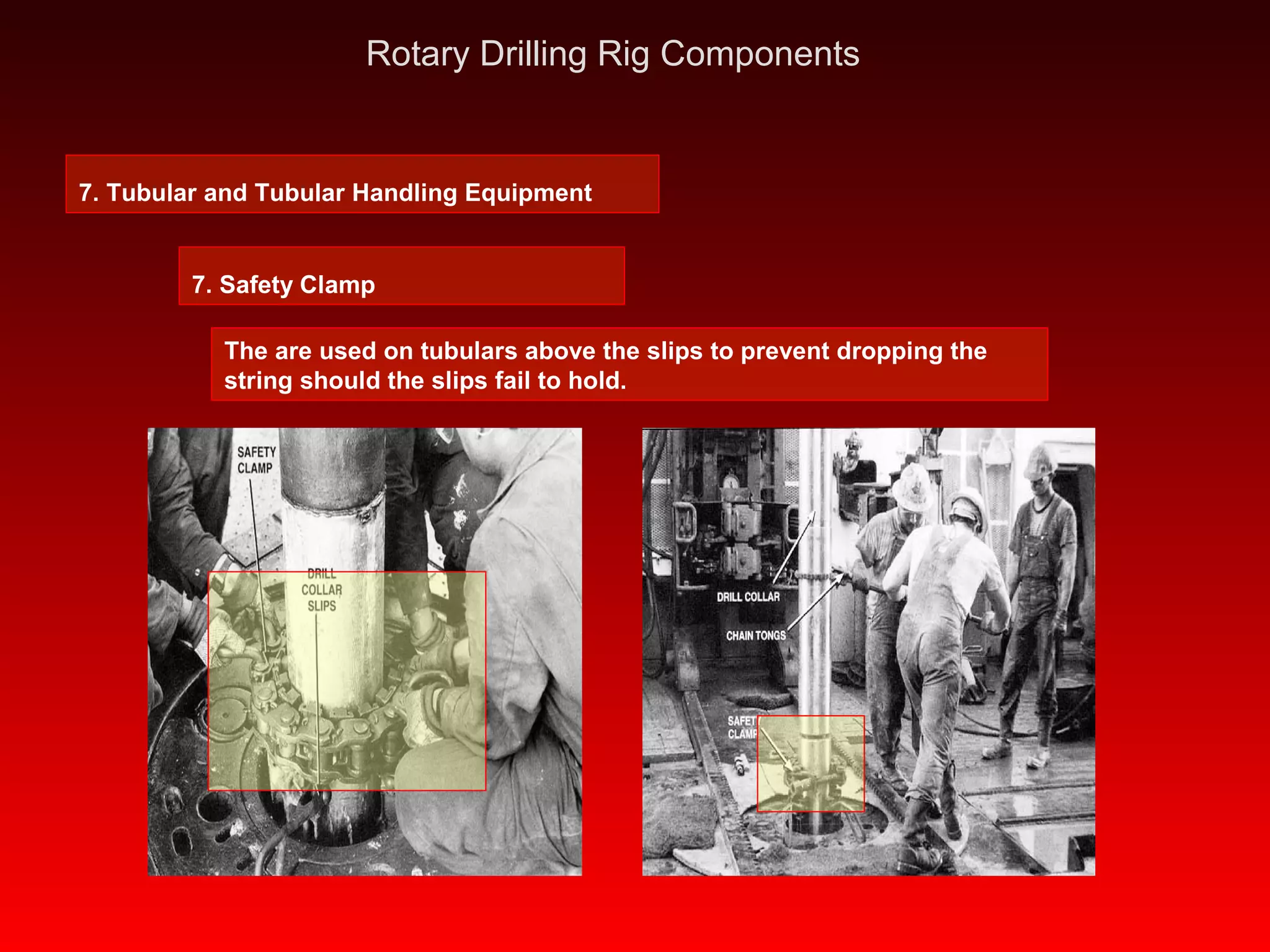 16176745 drilling-rig-operations-a-to-z-rotary-drilling-rig-components ...
