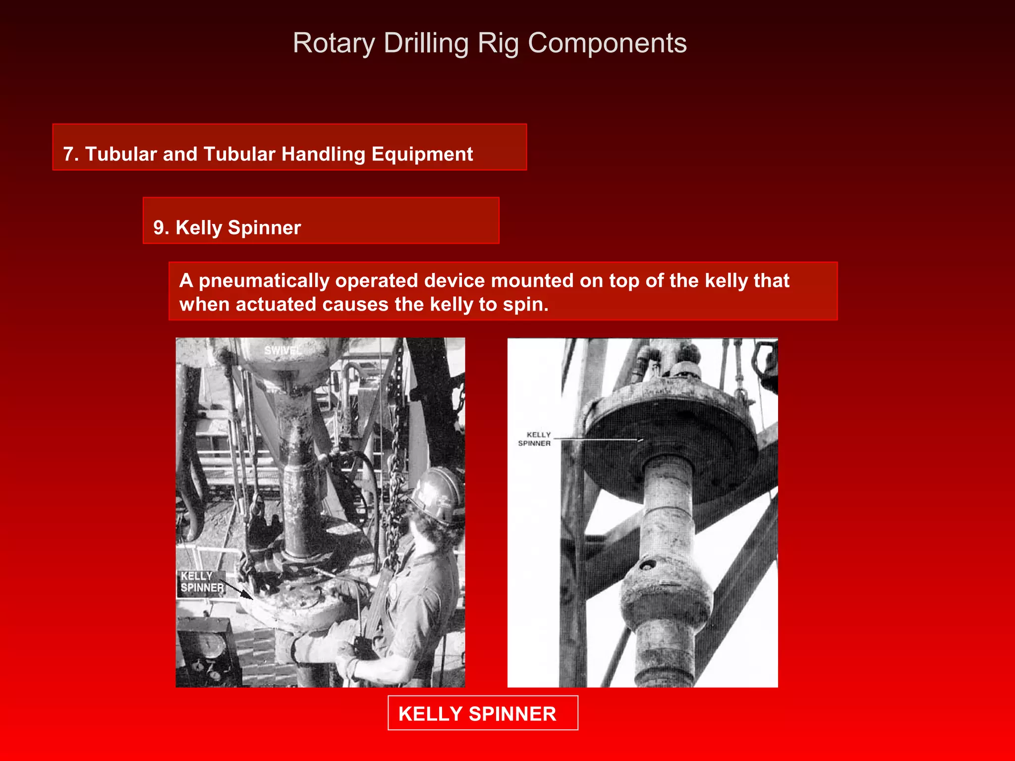 16176745 drilling-rig-operations-a-to-z-rotary-drilling-rig-components ...