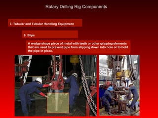16176745 drilling-rig-operations-a-to-z-rotary-drilling-rig-components ...